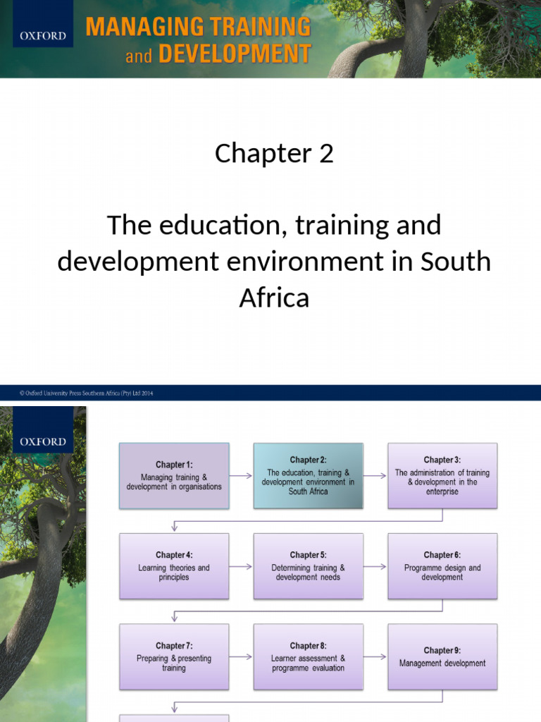 HRD 1 Chapter 2 1 (2) .PPT Revised | PDF | Labour Economics | Employment