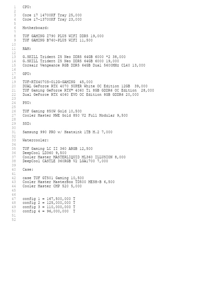 Configs | PDF | History