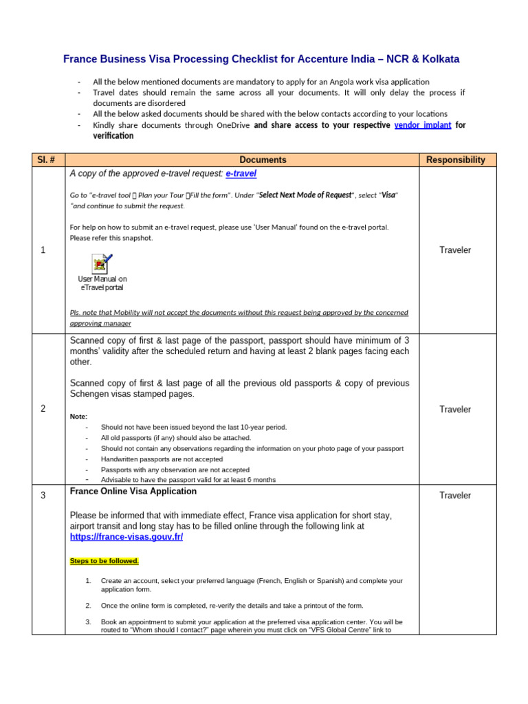 Accenture France Visa Checklist | PDF | Passport | Travel Visa