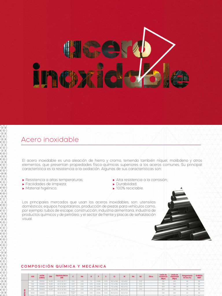 Catalogo Acero Inoxable Es | PDF | Cromo | Ingeniería de Edificación