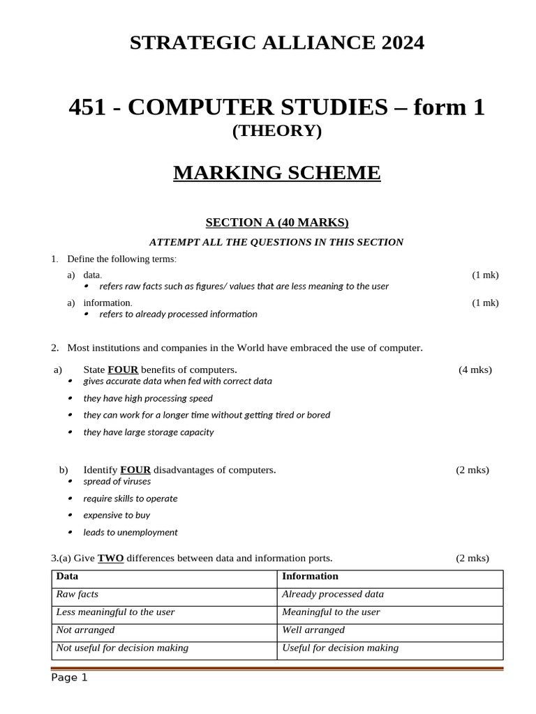 Form 1 Computer Studies PP1 Ans | PDF | Computer Keyboard | Desktop ...