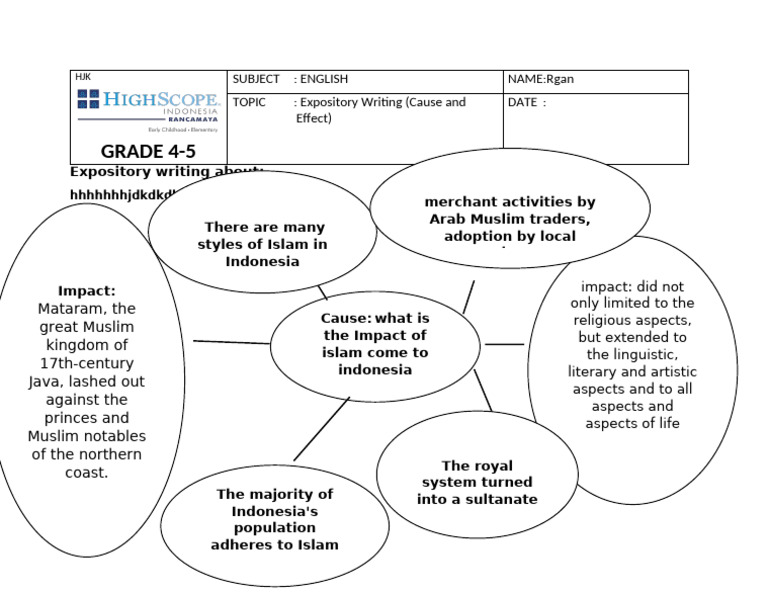 Graphic Organizer Cause and Effect Text | PDF