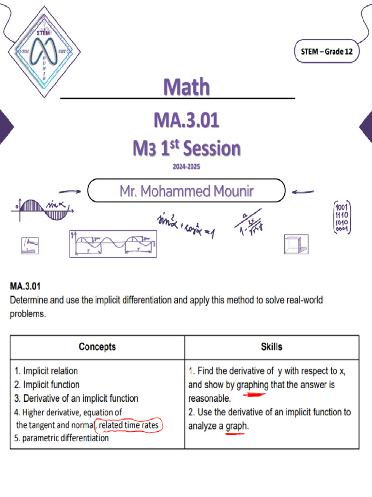 (PDF) M3 S1 Math | PDF