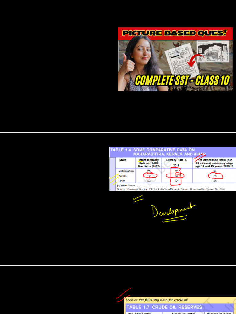 Picture Based Questions Class 10 SST | PDF