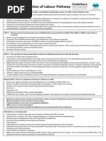 FIGO-Miso-Chart-out 2023 | PDF | Abortion | Human Reproduction