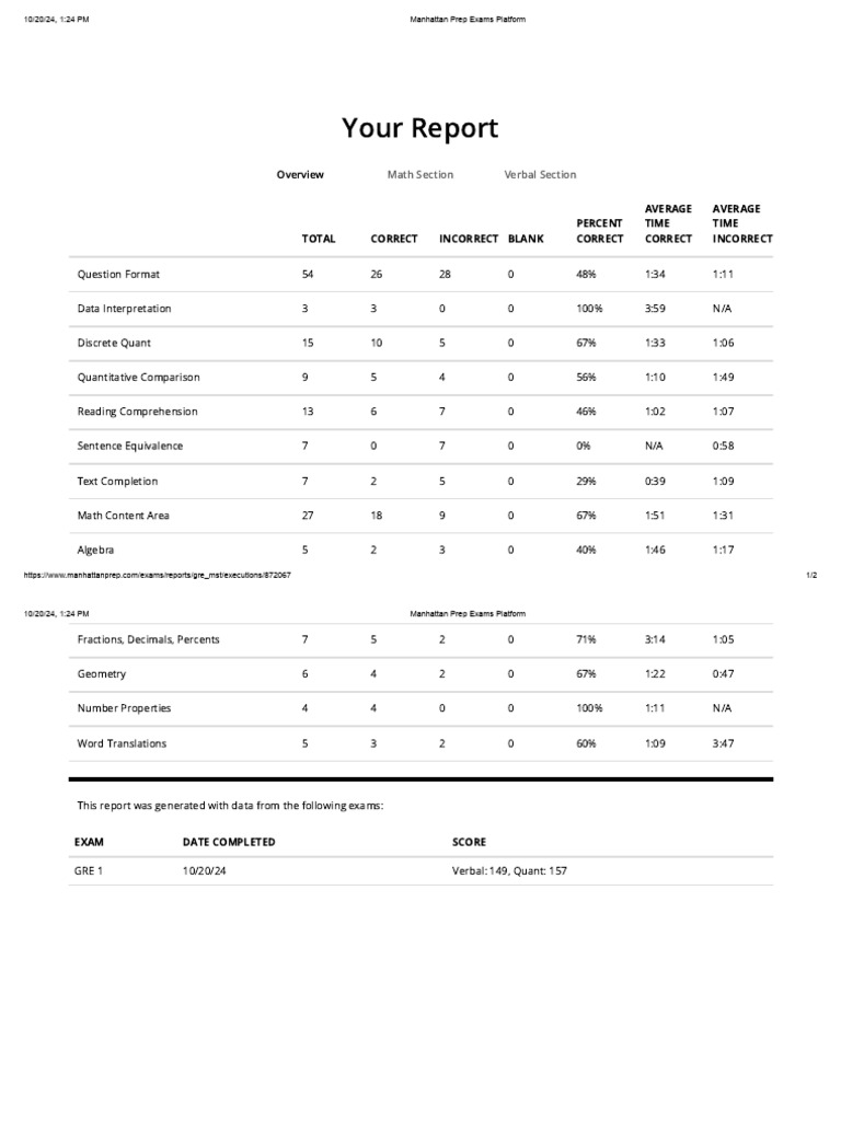 Manhattan Prep Exams Platform | PDF | Graduate Record Examinations ...
