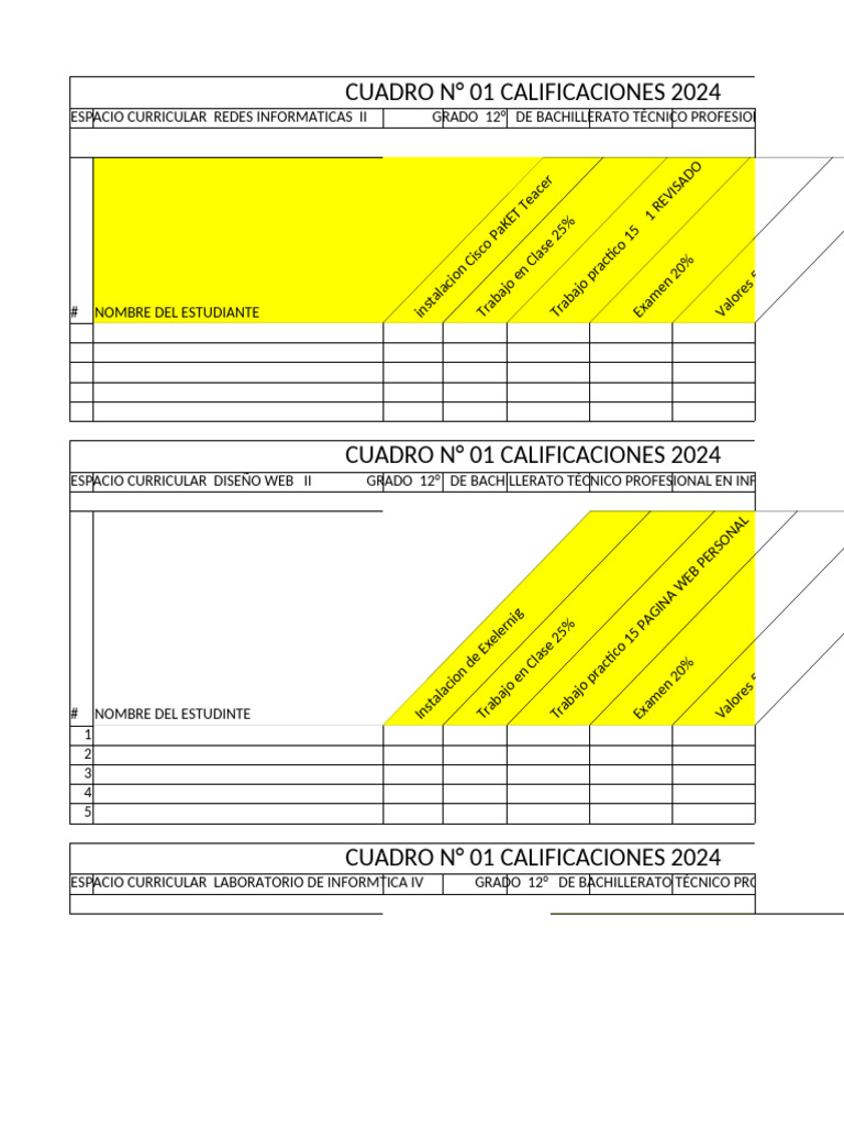 Cuadro de Notas | PDF