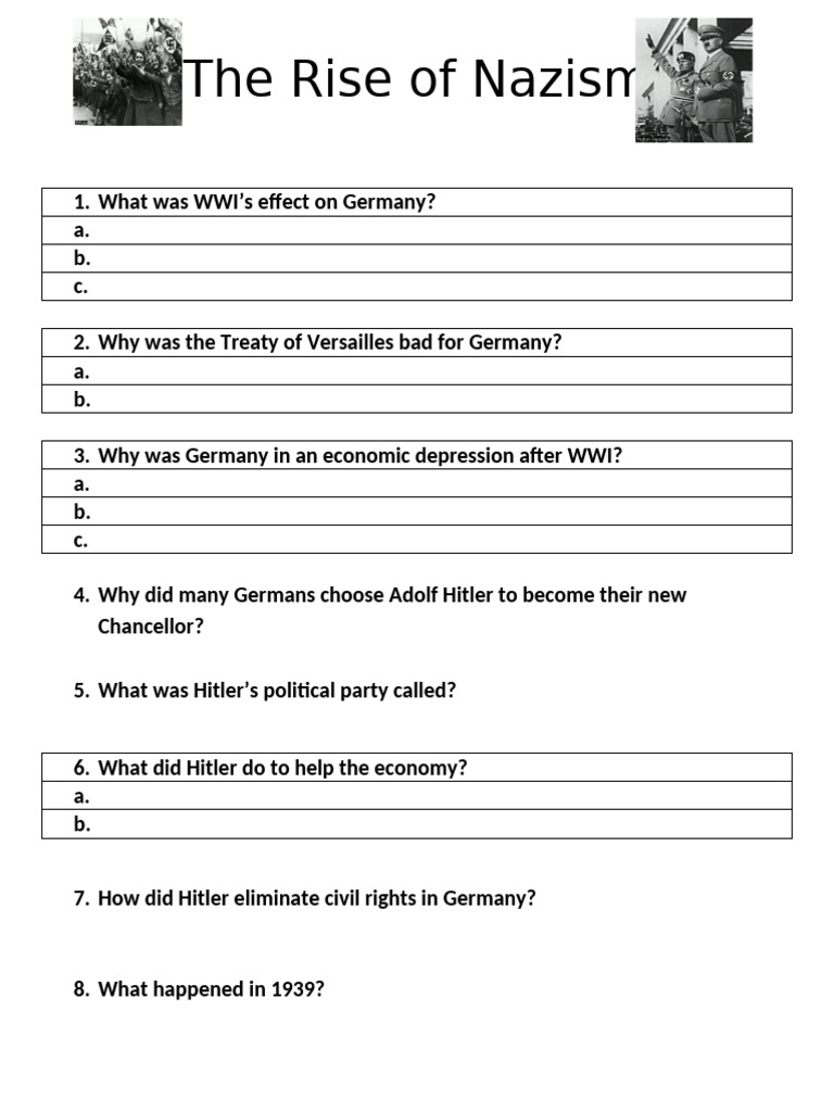 The Rise of Nazism Notes | PDF | History