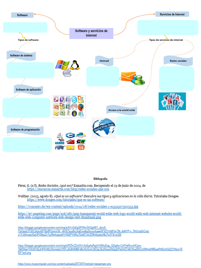 Tipos De Software Pdf Internet Software De La Aplicacion 1231