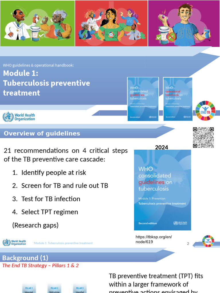 2024 TB Preventive Treatment Guidelines | PDF | Tuberculosis | Epidemiology