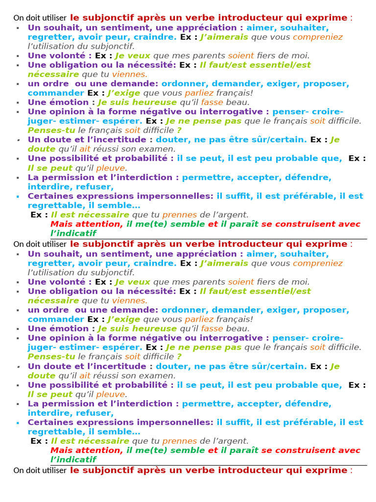 Utilisation du subjonctif en français | PDF | Verbe