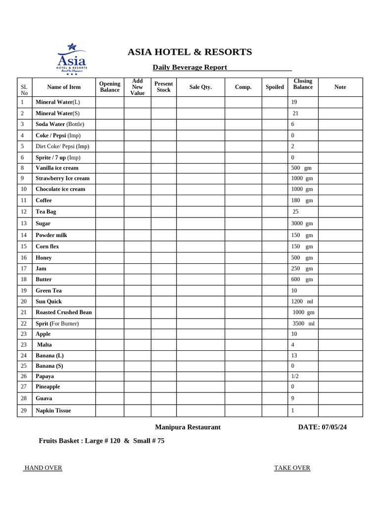 Daily Beverage Report (30.09.23) | PDF | Drink | Cuisine
