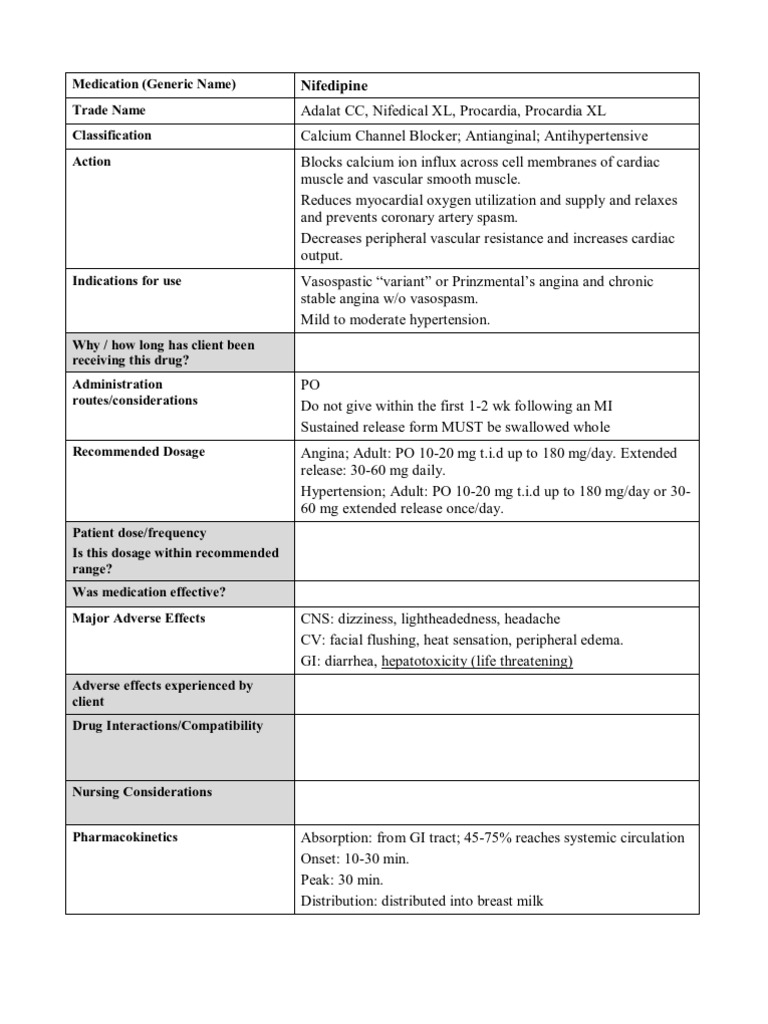 Med Template - Nifedipine | PDF