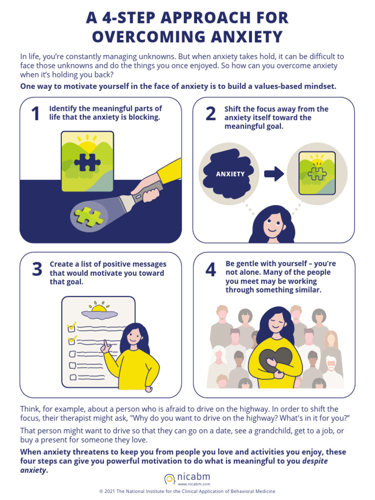 4 Steps to Overcome Anxiety | PDF