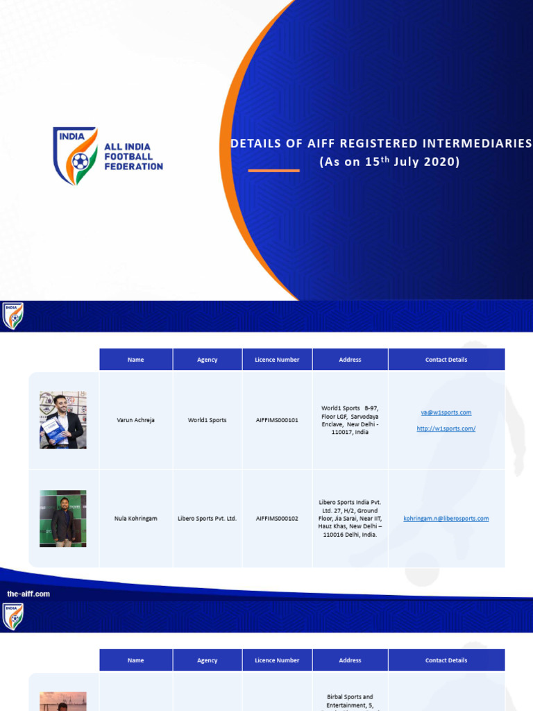 AIFF Registered Intermediaries List | PDF