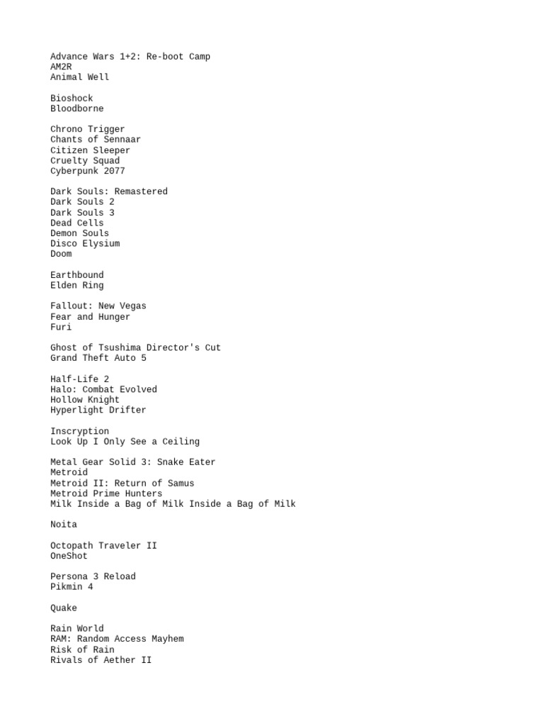 Game Backlog | PDF