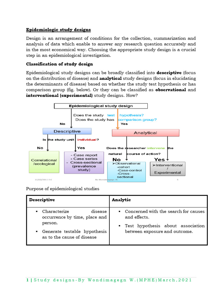 Epidemiologic Study Designs | PDF | Cohort Study | Clinical Trial