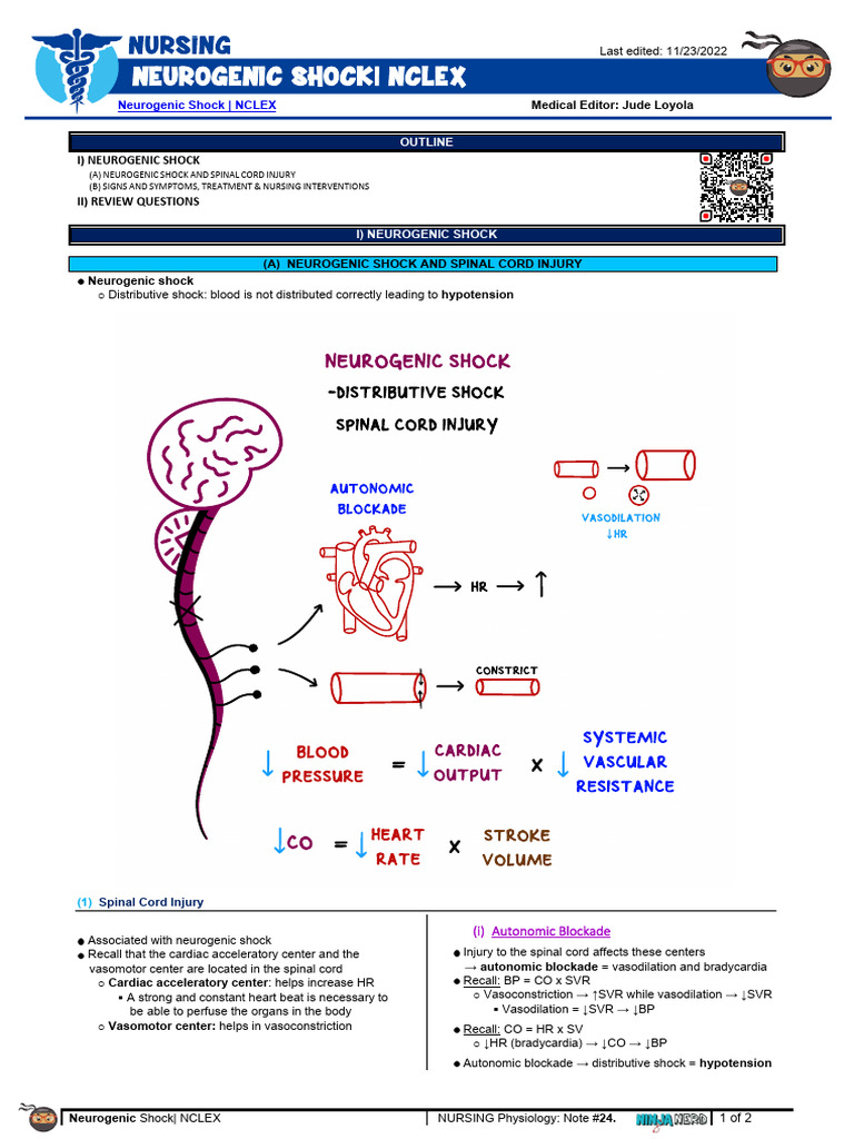 Neurogenic Shock | PDF | Shock (Circulatory) | Vasodilation