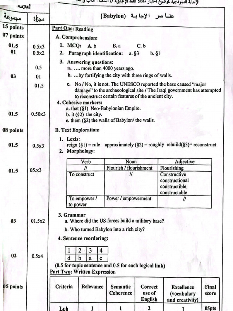 Bac2024 English LP Correction | PDF
