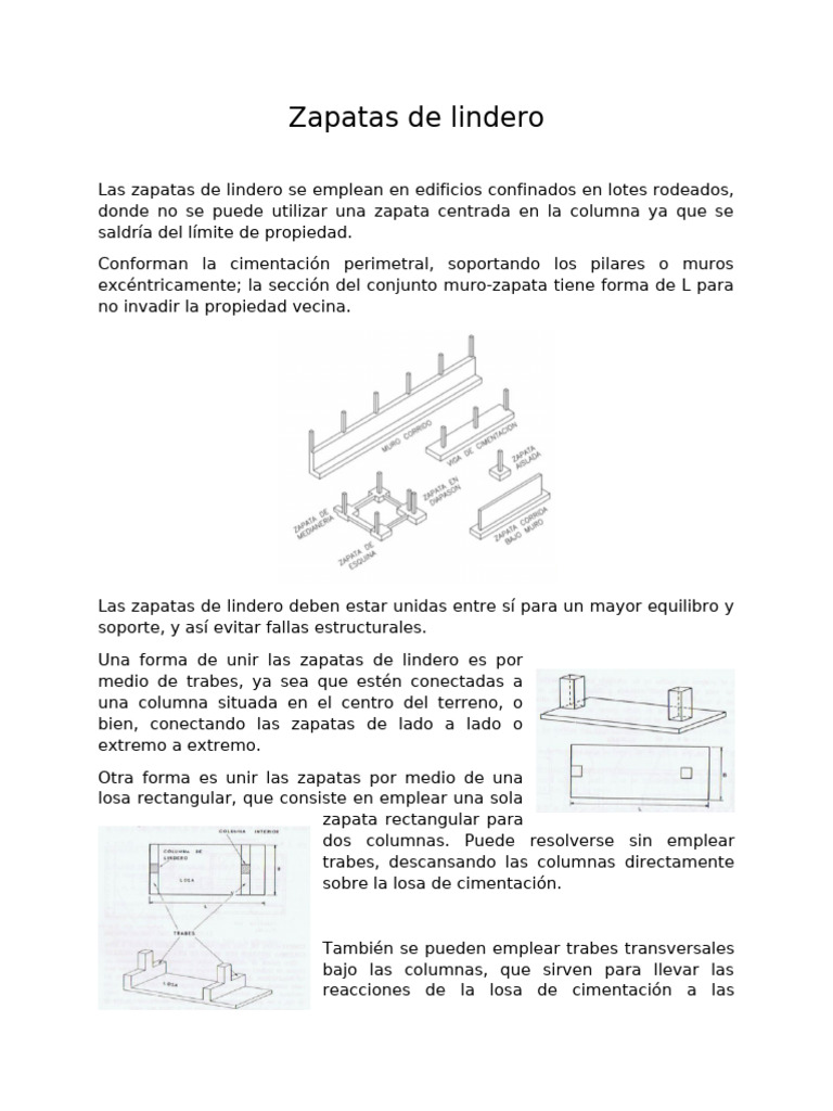 Cimentación con Zapatas de Lindero | PDF
