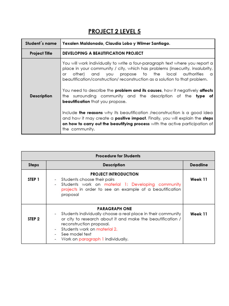 Project 2 Level 5 2024 | PDF | Waste | Environment