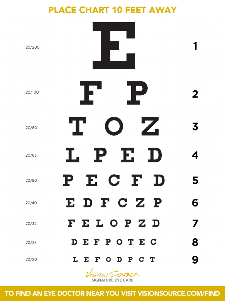 Vision Source Eye Chart | PDF