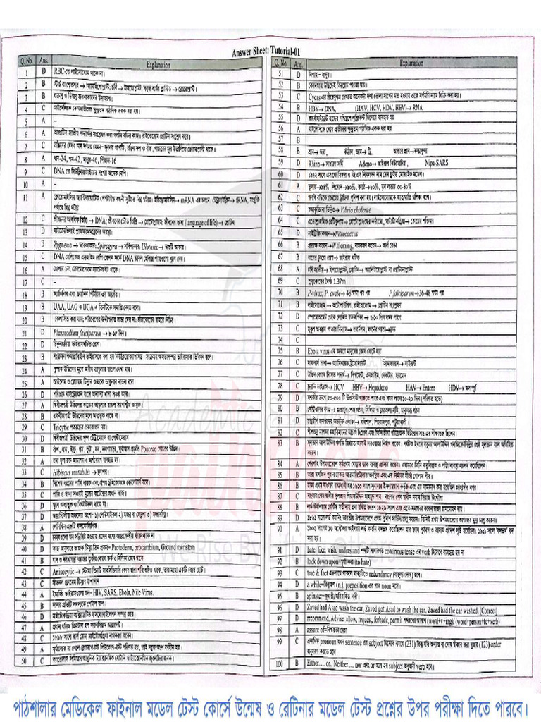 Tutorial 1-12 (Answer) | PDF
