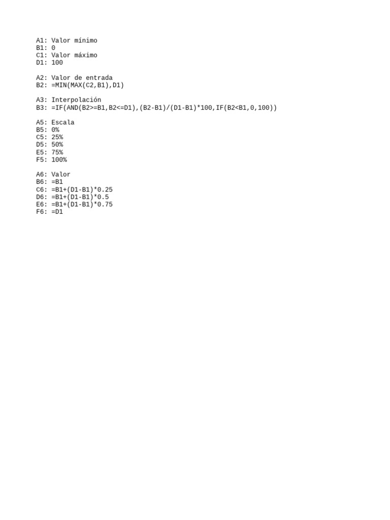 Excel Interpolation Pdf