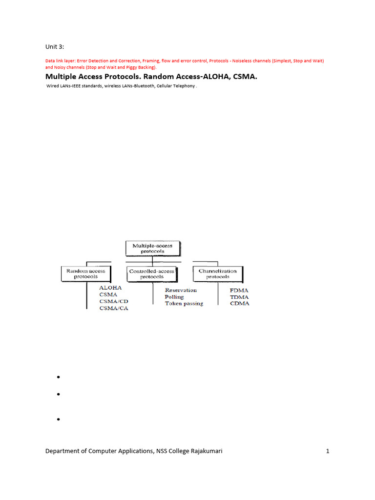 Data Link Layer & ALOHA Protocols | PDF | Channel Access Method | Physical Layer Protocols