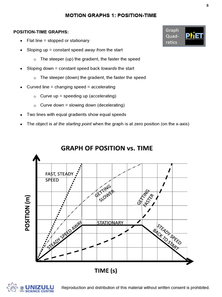 Booklet Part 2 Motion Graphs Pages 8 - 16 | PDF | Acceleration | Velocity