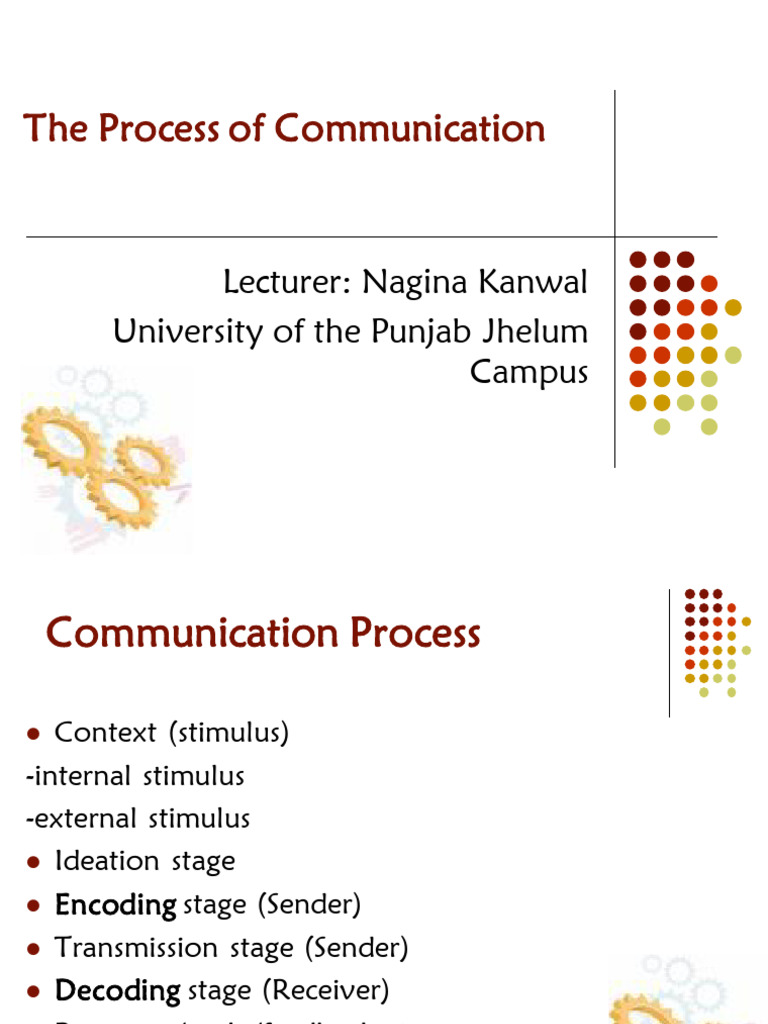 Communication Process | PDF | Career & Growth | Wellness