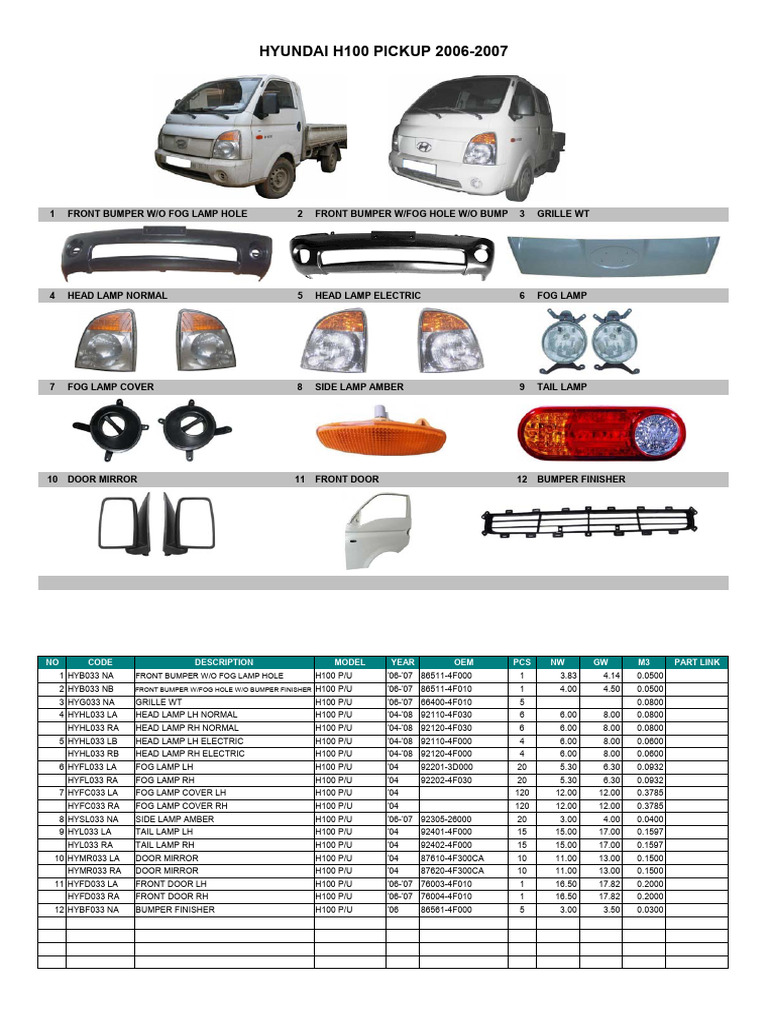 Hyundai H100 2006-2007 Pickup | PDF | Car | Front Wheel Drive Vehicles