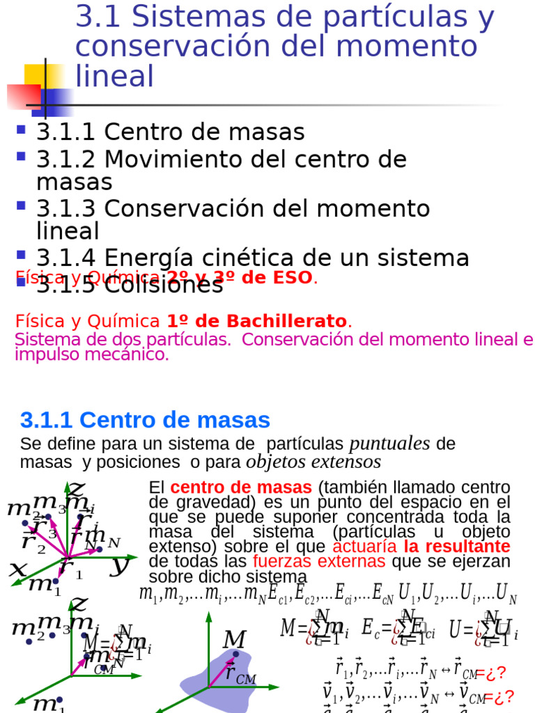 3.1 Sistemas de Partículas | PDF | Impulso | Fuerza