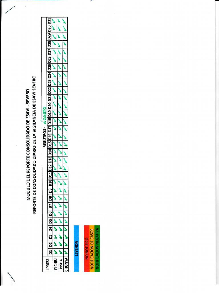 Modulo de Reporte | PDF
