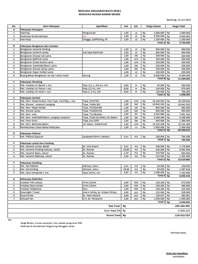 Rab Renov Toilet Hotel | PDF