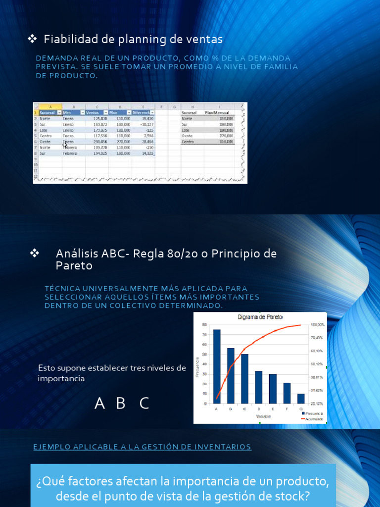 Planning de Ventas | PDF