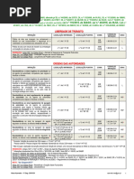 Formulário Mod 9 IMT Editavel | PDF | Veículos
