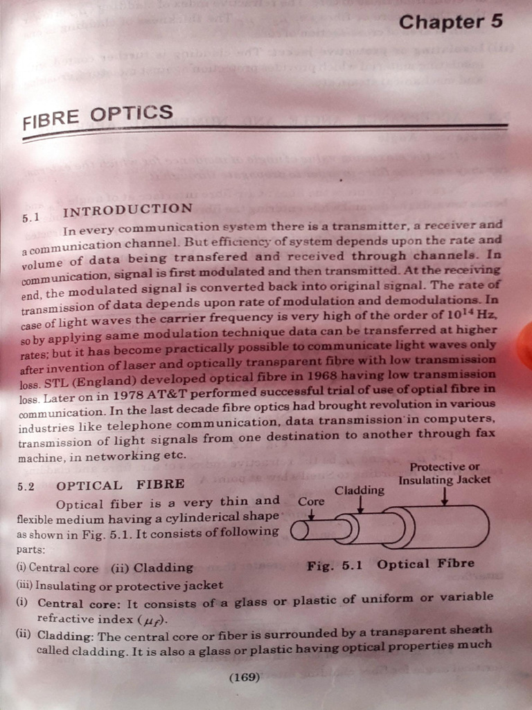 Fibre Optics | PDF