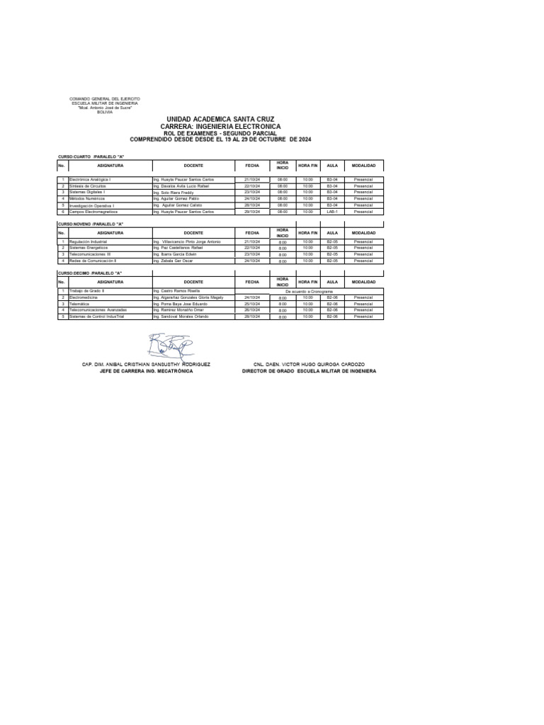 Exa 2do Par Etn Ii 2024 FN | PDF | Electrónica | Ingeniería