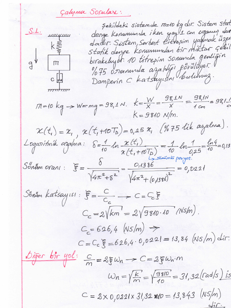 Mak Teo Din Hafta12 | PDF