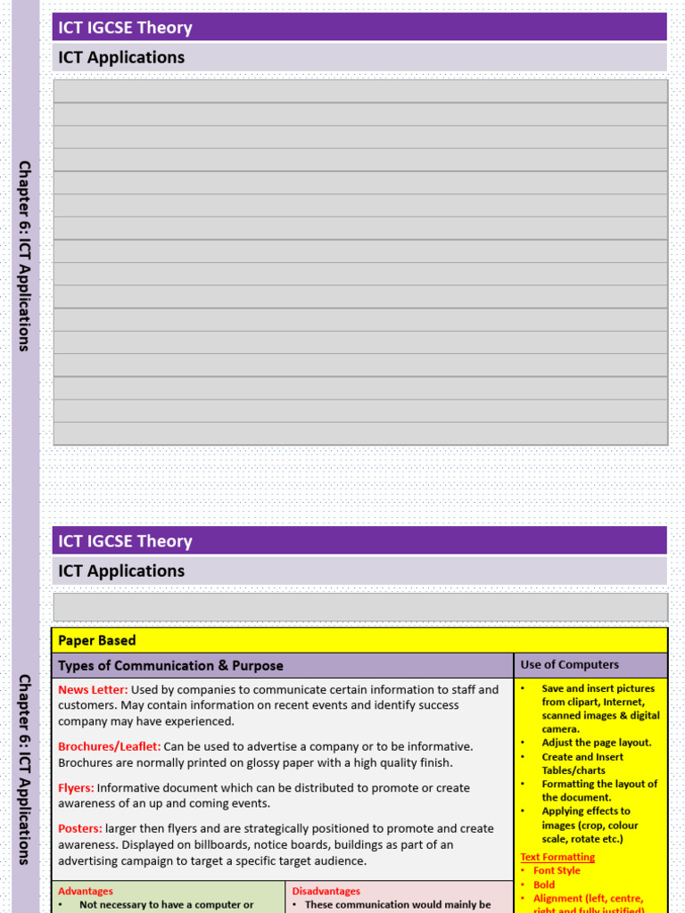 ICT Chapter 6 | PDF | Cheque | Banks