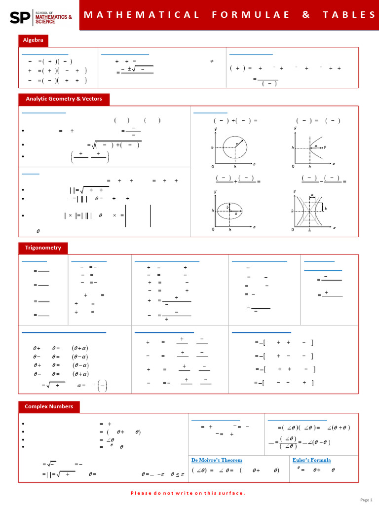 MS Formulae and Tables Card | PDF | Trigonometric Functions | Complex Number