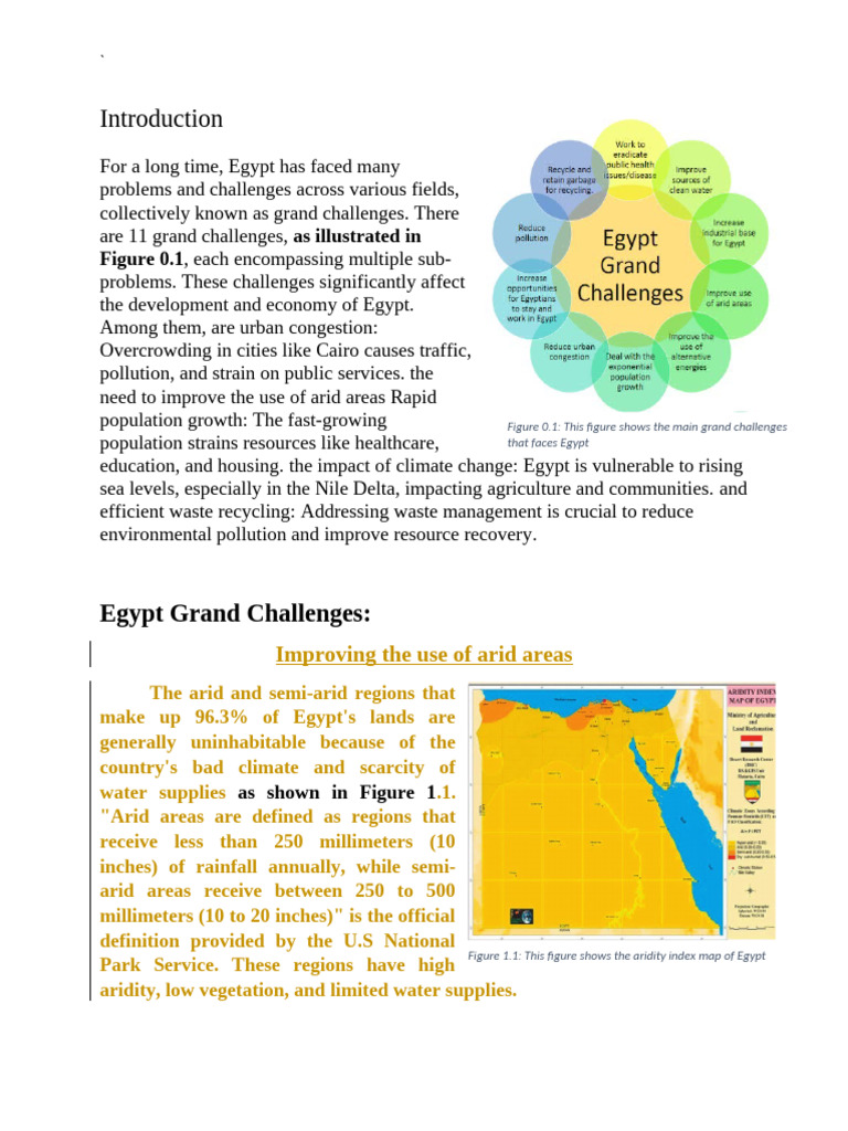 Egypt Grand Challenges:: As Illustrated in | PDF | Recycling | Climate Change