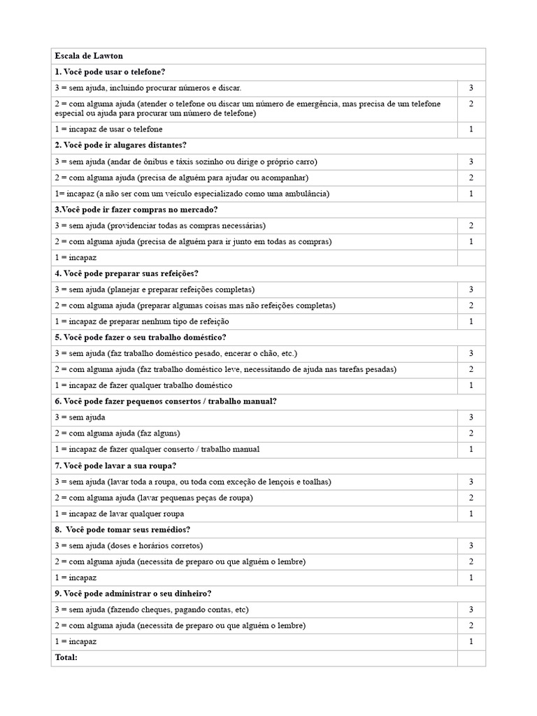 Échelle De Lawton Autonomie – Échelle De Lawton Pdf – HUYHV