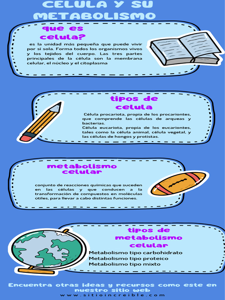 Infografía Algunas Cosas Que Puedes Hacer en Tu Tiempo Libre Divertido ...