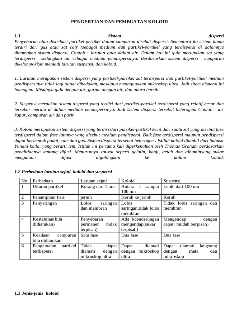 Modul Kimia Farmasi Kelas Xi | PDF