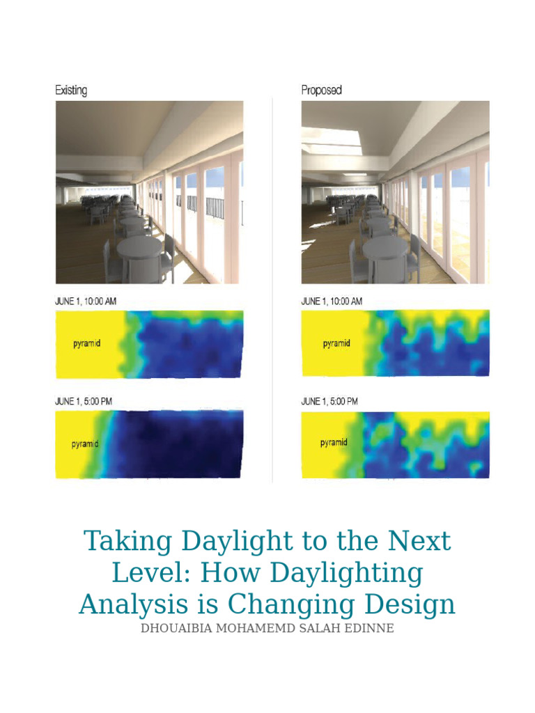 Taking Daylight To The Next Level (DHOUAIBIA MOHAMMED SALAH EDINNE ...