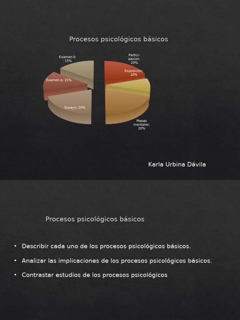 Procesos-Psicologicos-Basicos Clase #2 | PDF | Percepción | Las emociones