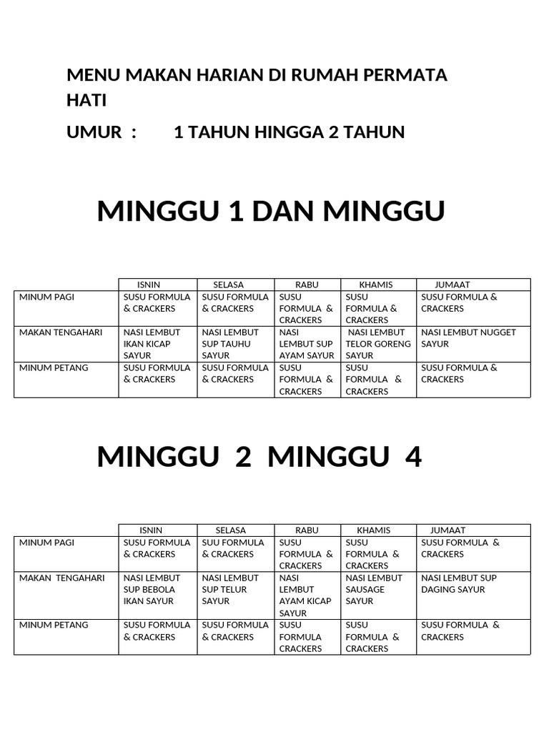 Menu Sehat Harian Anak 1-2 Tahun | PDF