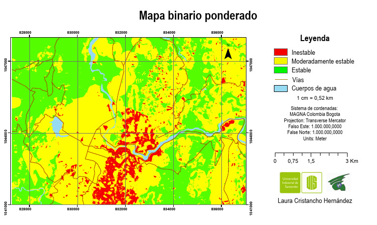 Mapa Binario Ponderado Laura | PDF